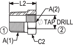 5406 | Air-Way Canada