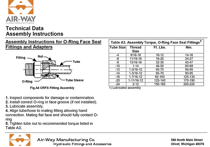 O-Ring Face Seal | Air-Way Canada